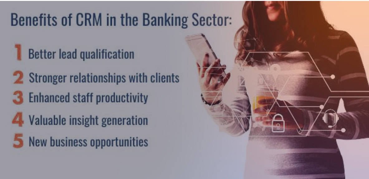 CRM in Banking Industry: Importance for Finserv